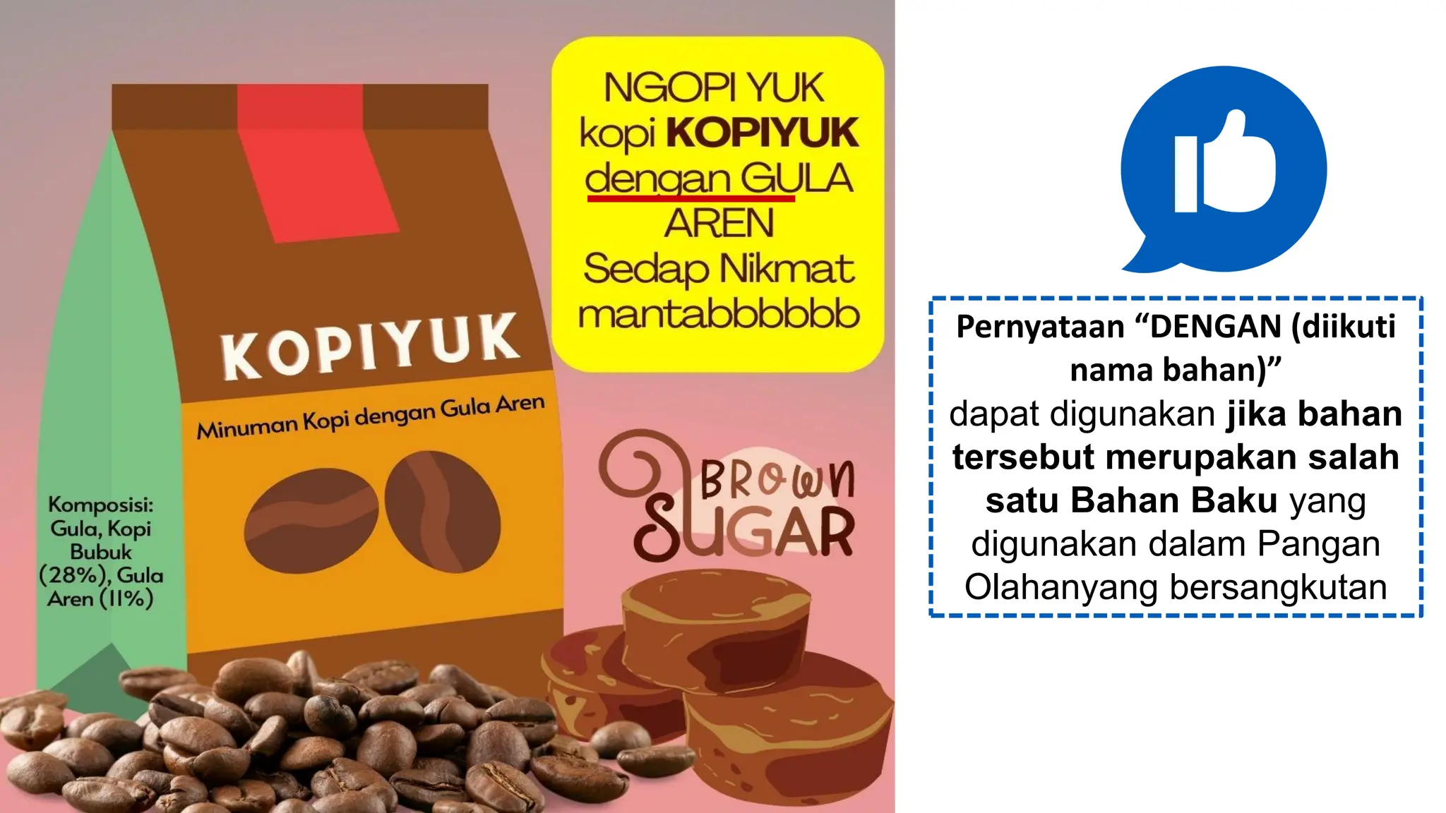 Pengawasan Iklan Pangan Olahan sesuai dengan Peraturan yang berlaku | PDF