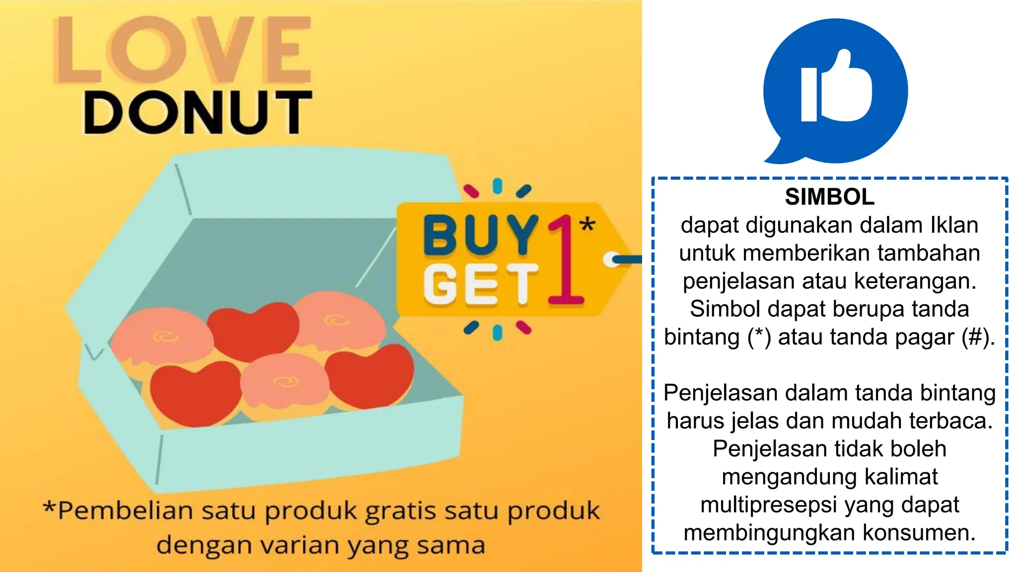 Pengawasan Iklan Pangan Olahan sesuai dengan Peraturan yang berlaku | PDF