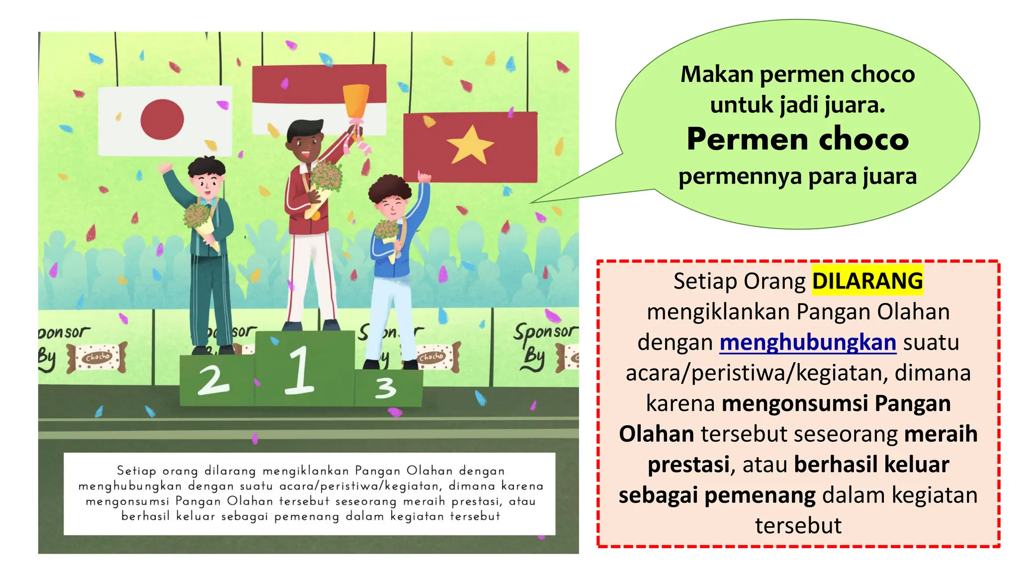 Pengawasan Iklan Pangan Olahan sesuai dengan Peraturan yang berlaku | PDF