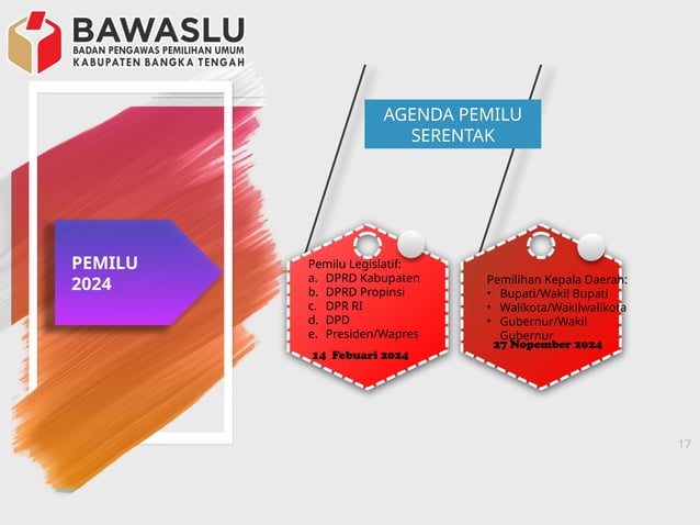PPT Pengawasan pemilu partisipatif d.pptx
