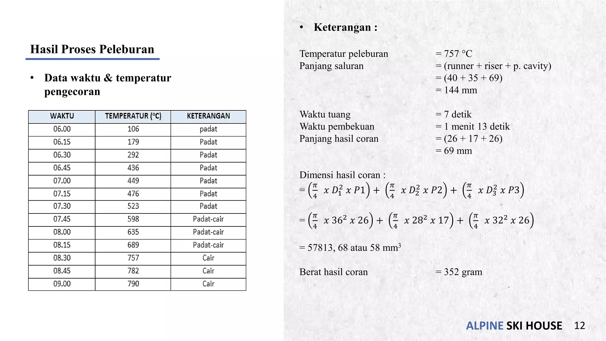 Ppt pengecoran logam | PPTX