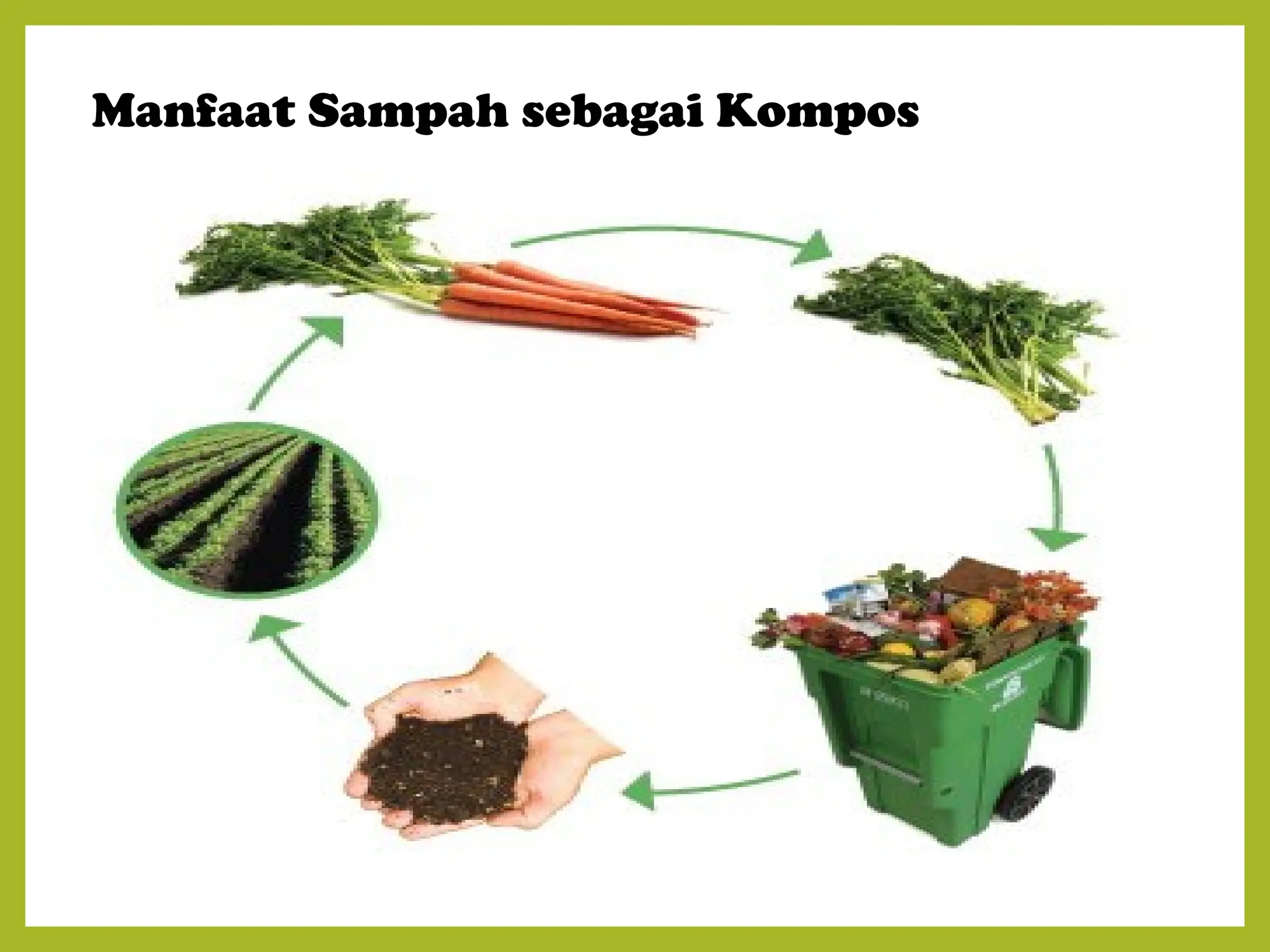 PPT PENGELOLAAN SAMPAH materi gaya hidup berkelanjutan.pptx