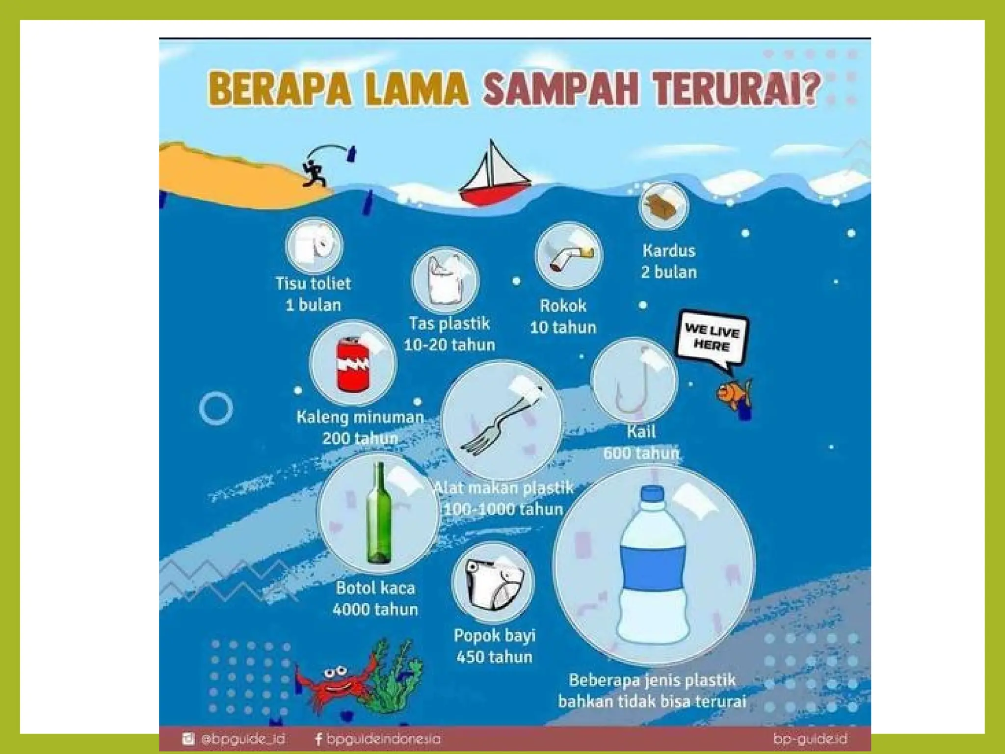 PPT PENGELOLAAN SAMPAH materi gaya hidup berkelanjutan.pptx