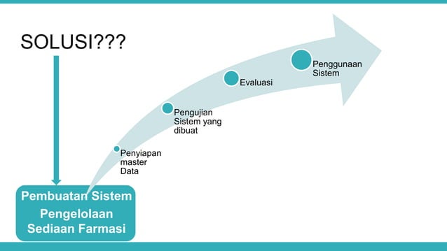 PPT pengelolaan sediaan farmasi.pptx