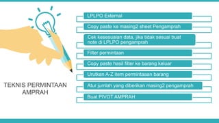 PPT pengelolaan sediaan farmasi.pptx