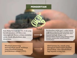 Pengelolaan Wakaf | PPT