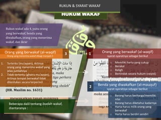 Pengelolaan Wakaf | PPT