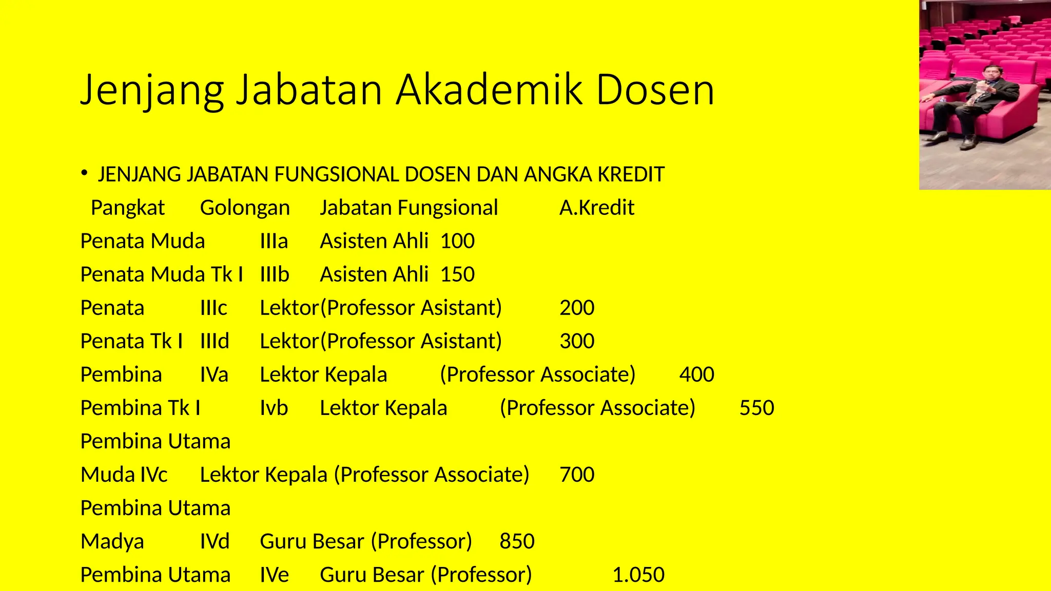 Power Point PENGEMBANGAN KARIR DOSEN.pptx