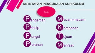 ppt pengembangan kurikulum MK- Belajar Dan Pembelajaran.ppt