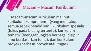 ppt pengembangan kurikulum MK- Belajar Dan Pembelajaran.ppt