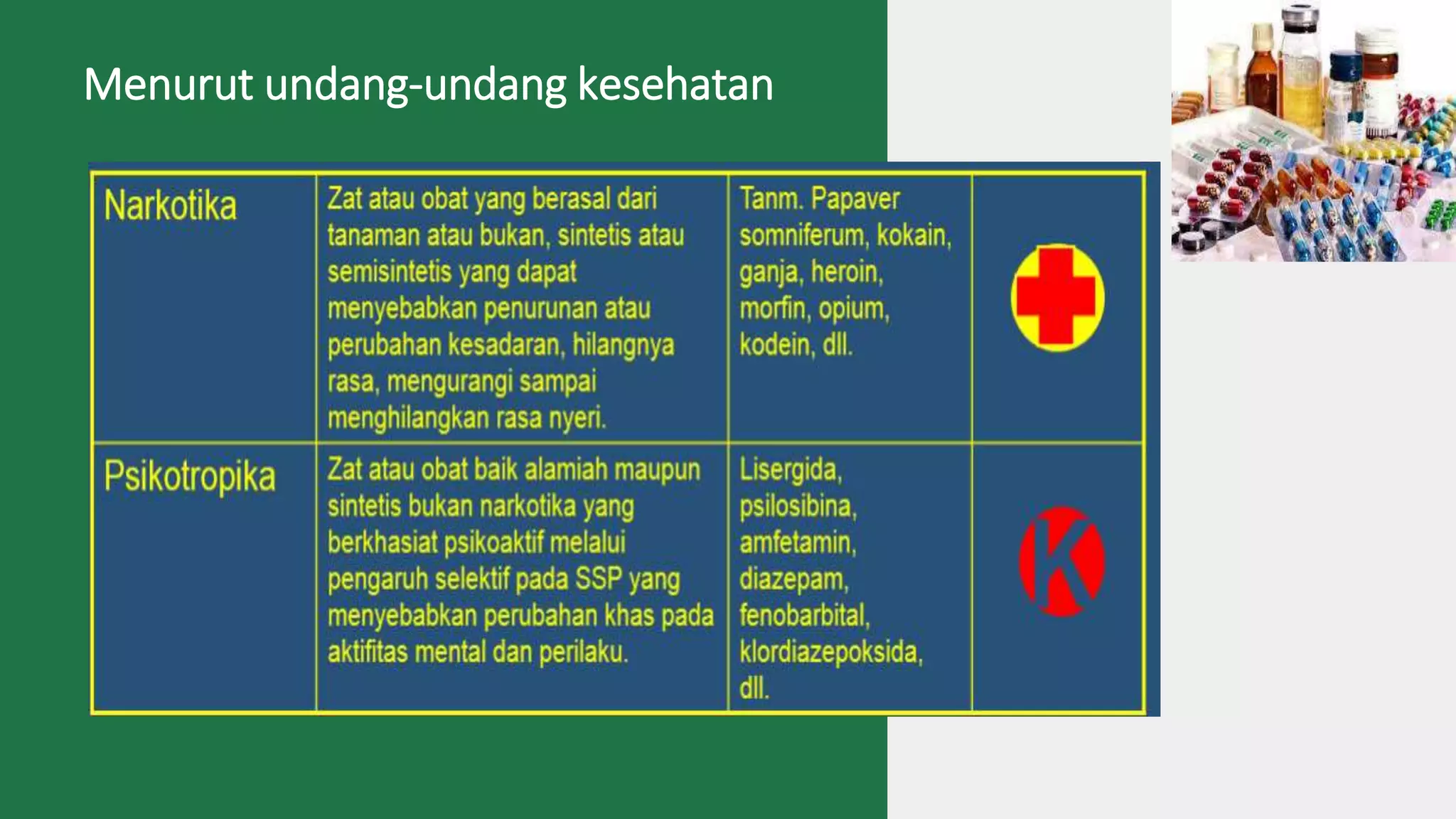 PPT Pengenalan Obat.pptx