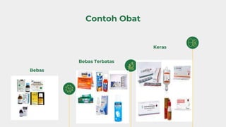 PPT Pengenalan Obat.pptx