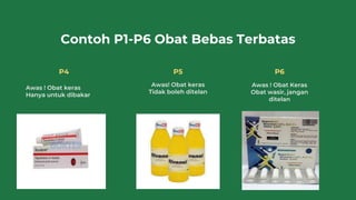 PPT Pengenalan Obat.pptx
