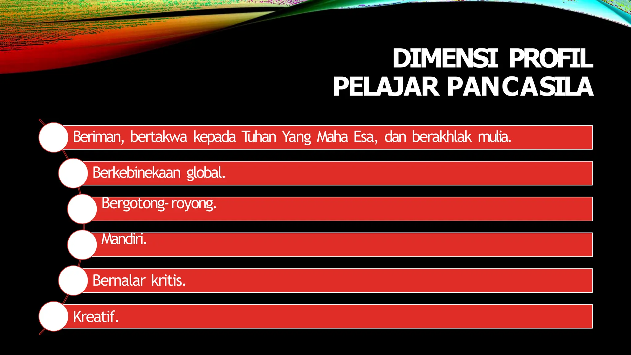 PPT Pengenalan P5 kurikulum merdeka smk.pptx