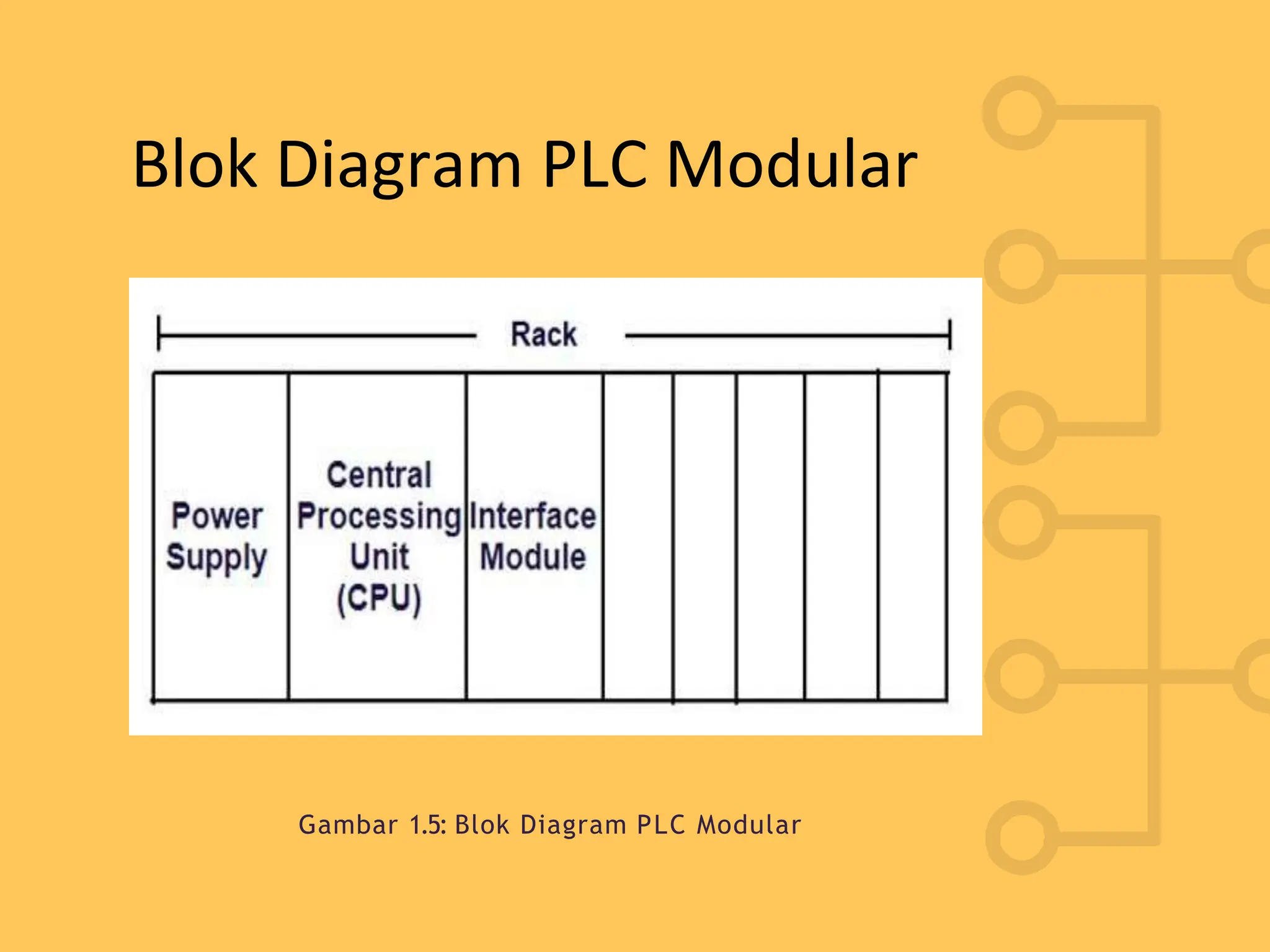 Power Point tentang PLC (Elektronika Engineering) | PPTX