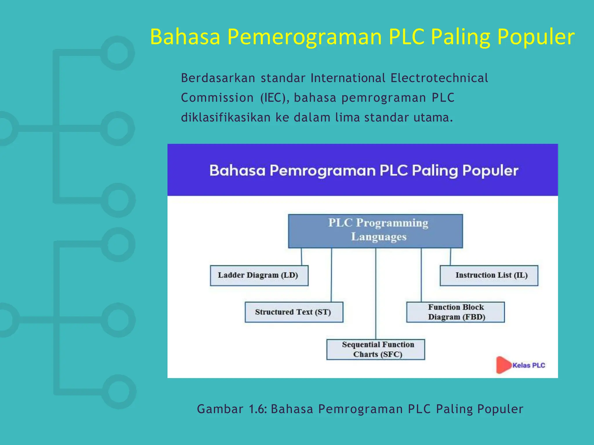 Power Point tentang PLC (Elektronika Engineering) | PPTX