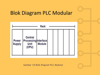 Power Point tentang PLC (Elektronika Engineering) | PPTX