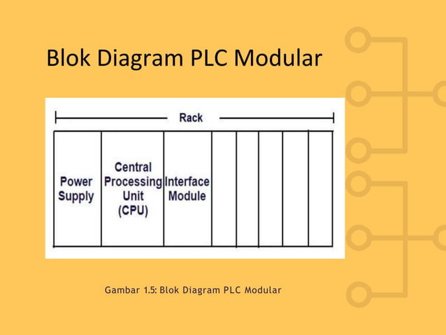 Power Point tentang PLC (Elektronika Engineering) | PPTX