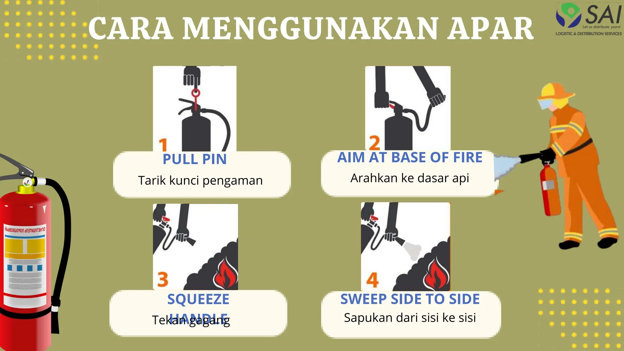 PPT PENGENDALIAN RESIKO KEBAKARAN (1).pptx