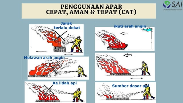 PPT PENGENDALIAN RESIKO KEBAKARAN (1).pptx