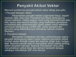 ppt pengendalian vektor.pptxhhhjhggggfdd | PPTX