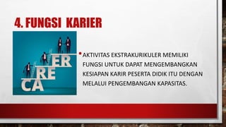 Ppt pengertian ekstrakurikuler | PPTX