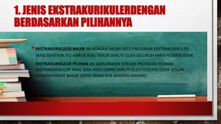 Ppt pengertian ekstrakurikuler | PPTX