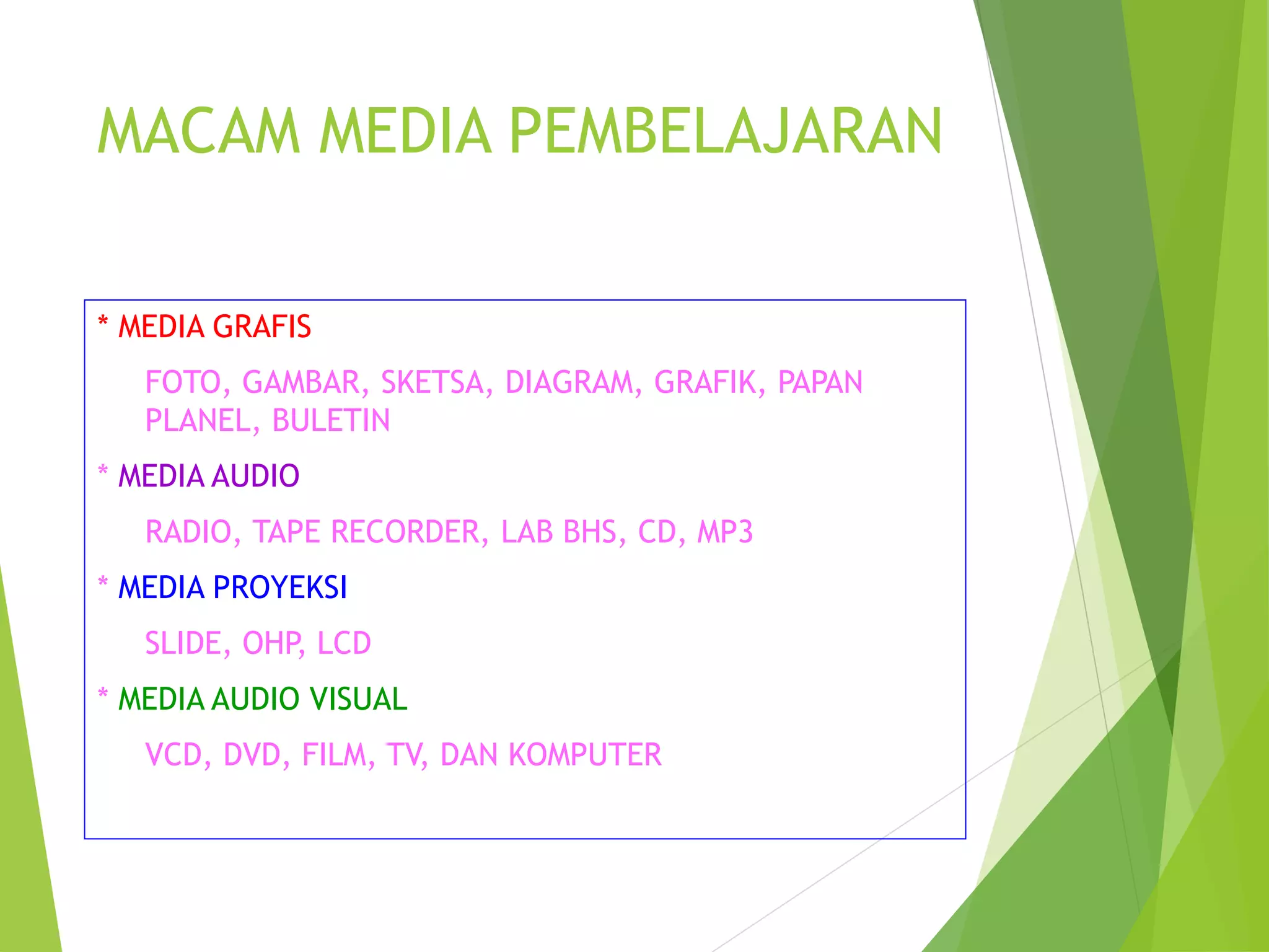 ppt pengertian media pem.ppt
