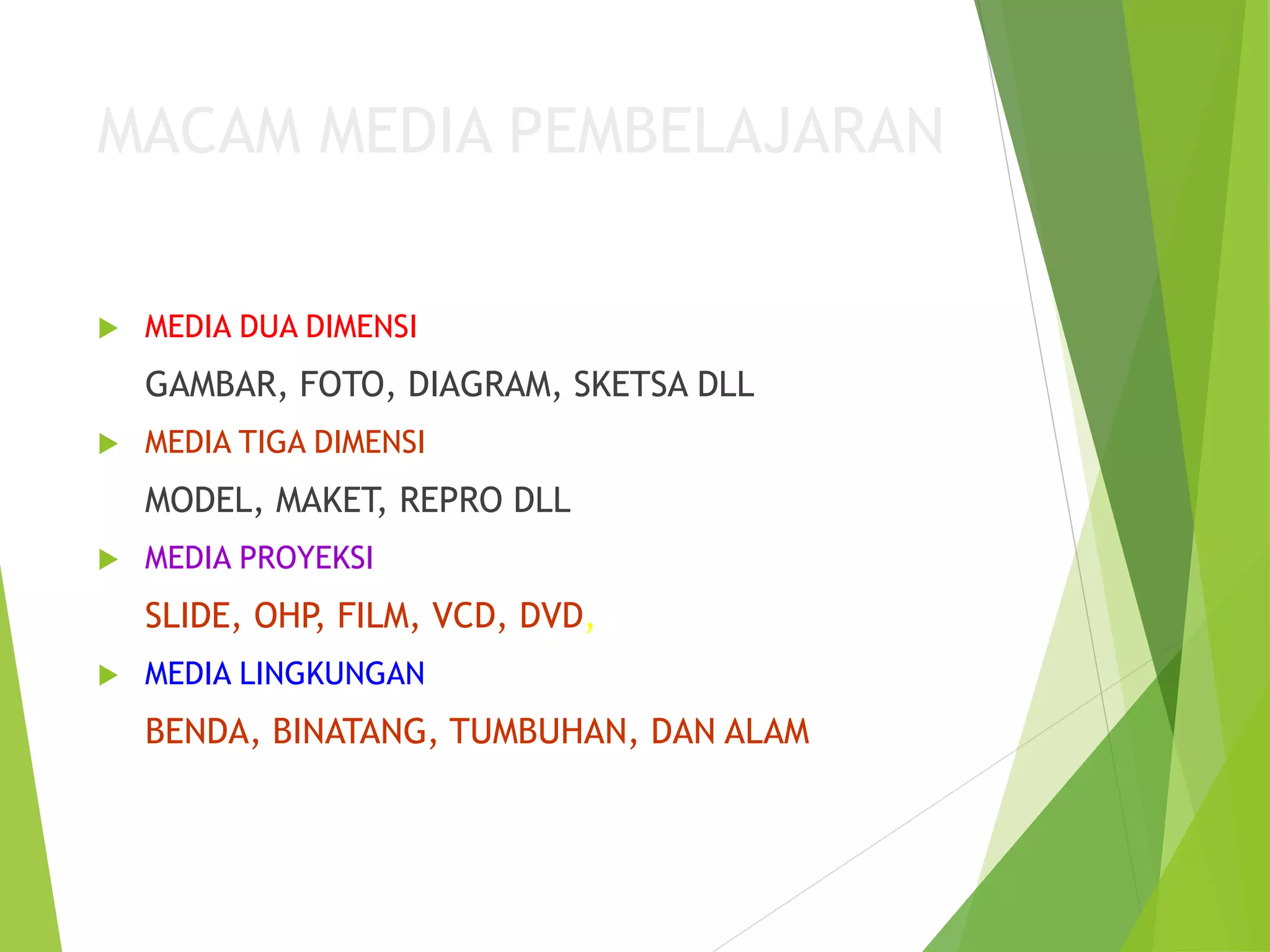 ppt pengertian media pem.ppt