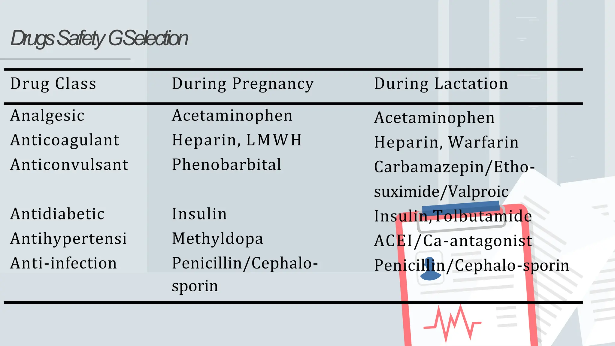 PPT Penggunaan obat selama kehamilan.pptx