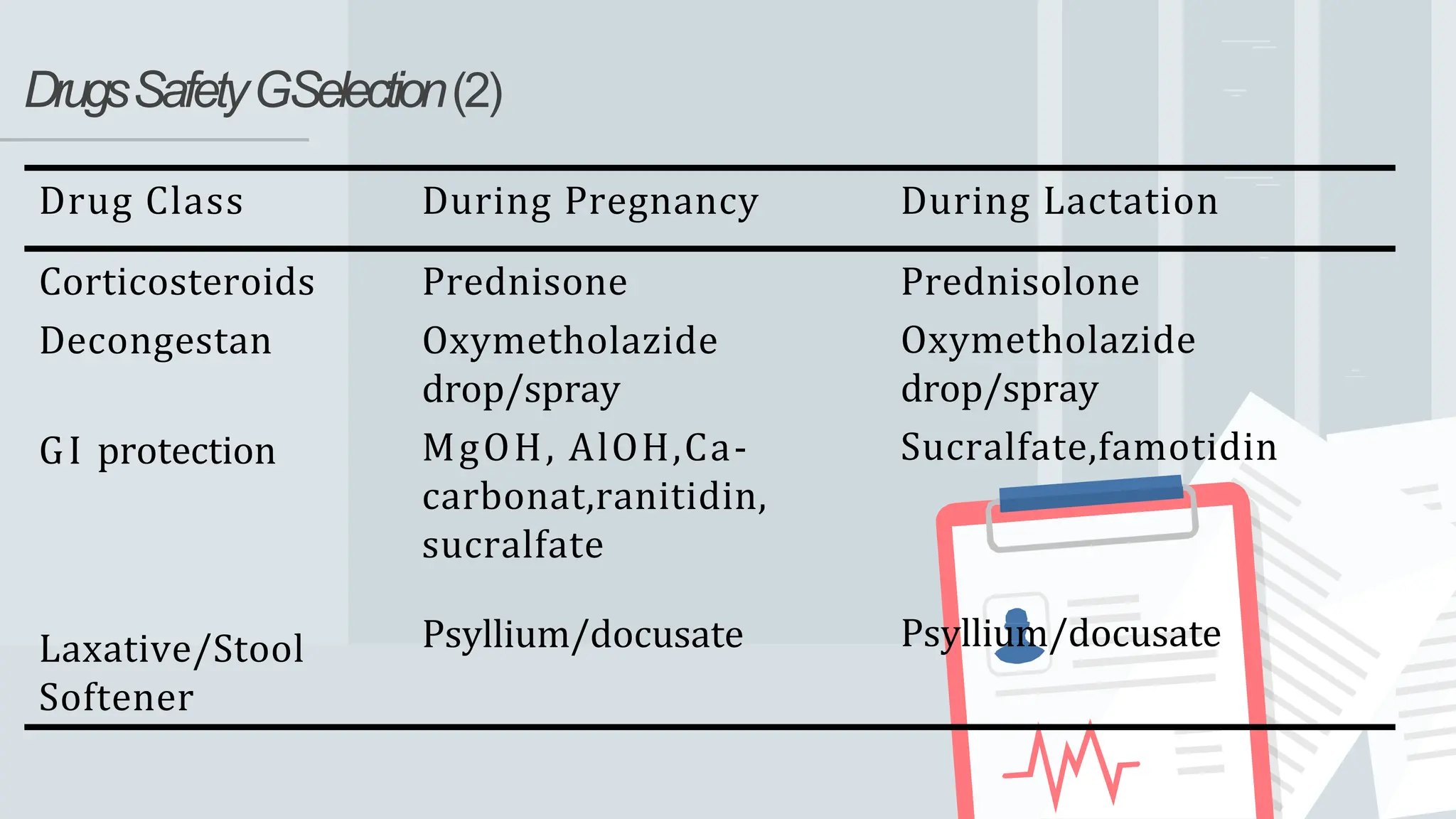 PPT Penggunaan obat selama kehamilan.pptx