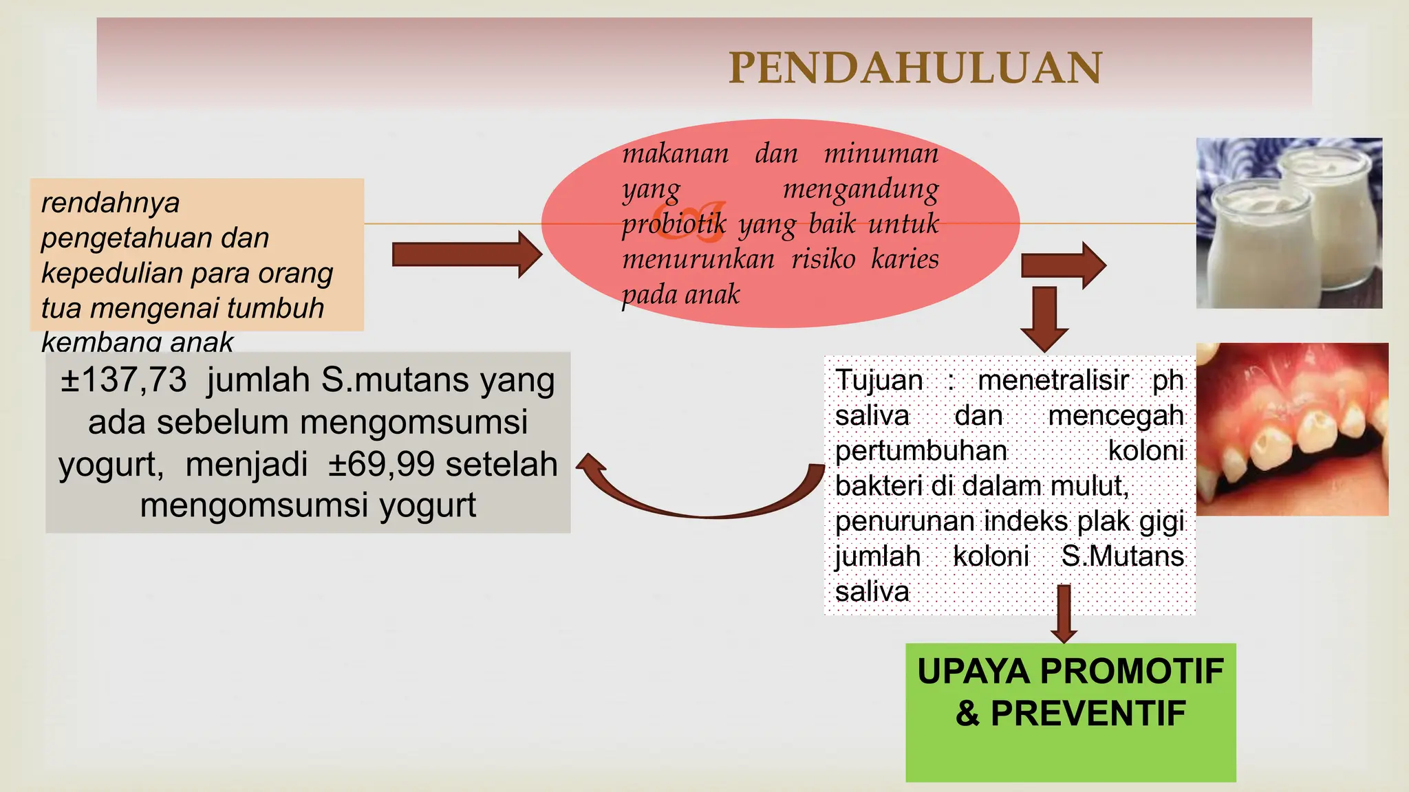 PPT PENGMAS LPPM UNIMEDjgfgftft 14092022.ppt