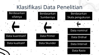 PPT (PENGOLAHAN DATA DAN PENGUJIAN HIPOTESIS)-1.pptx