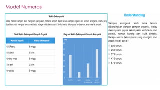 PPT Penguatan Literasi dan Numerasi_iwan.pdf