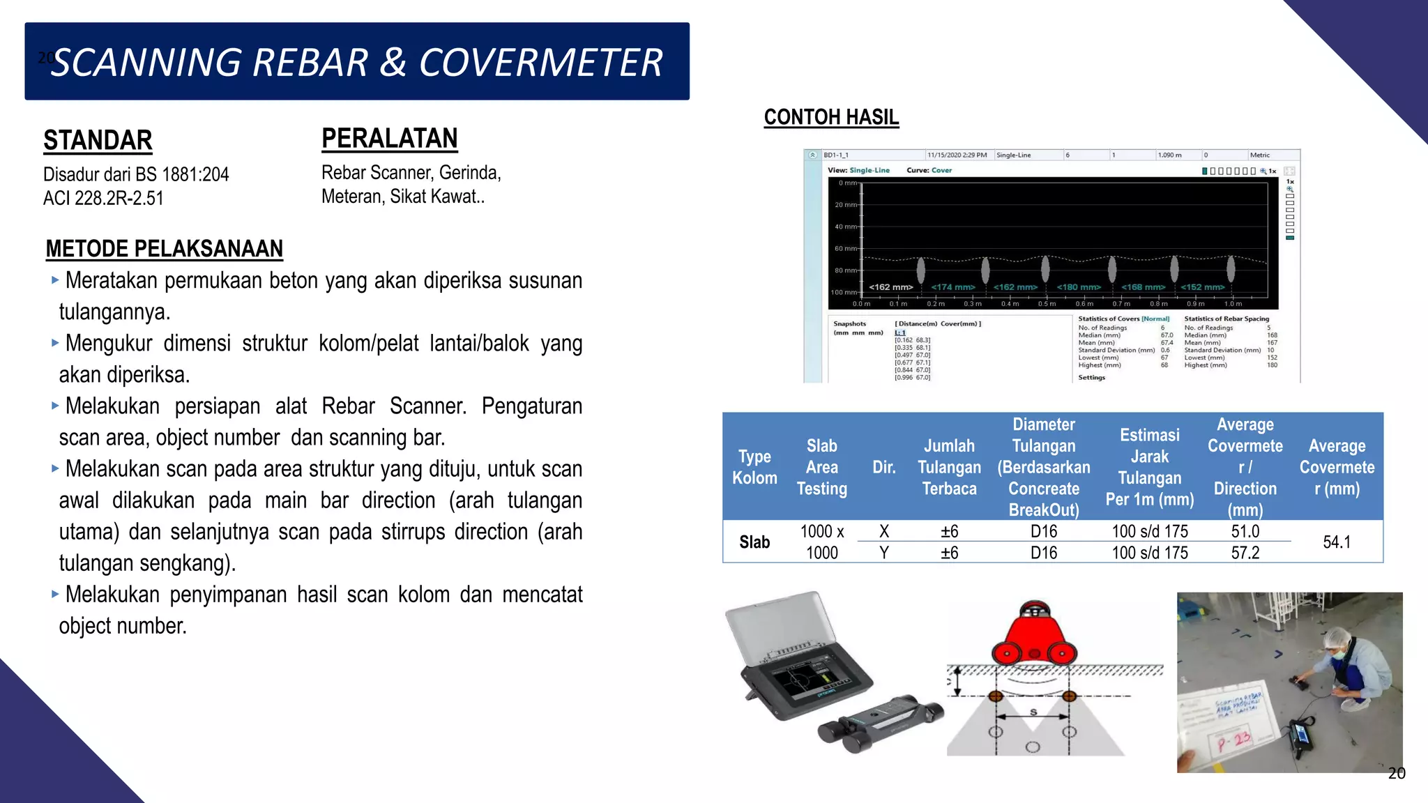 PPT Pengujian Struktur Gedung Pasar Jembatan Lima.pptx