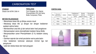 PPT Pengujian Struktur Gedung Pasar Jembatan Lima.pptx
