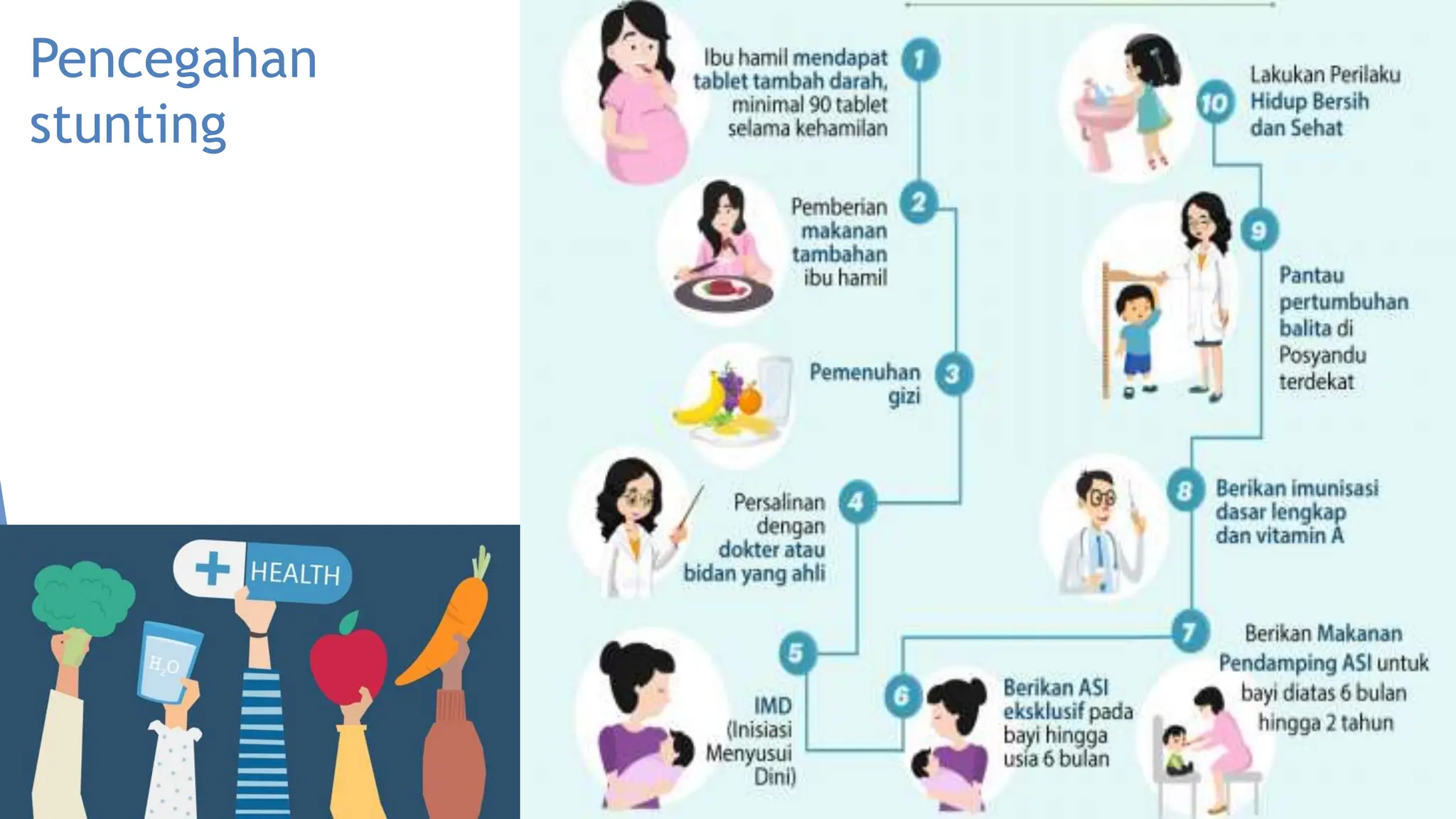 PPT PENGUKURAN DAN INTERVENSI SERENTAK PENCEGAHAN STUNTING.pptx