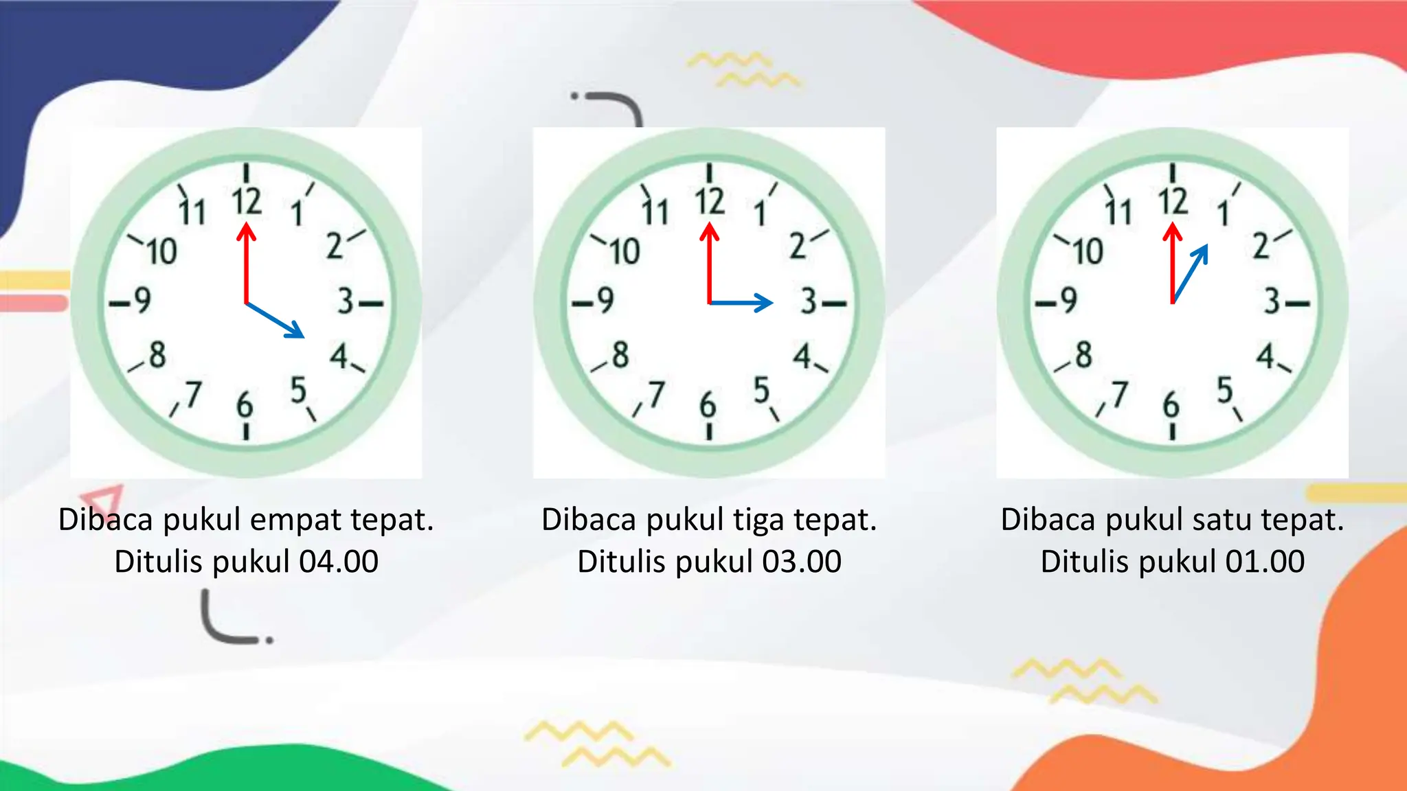 PPT Pengukuran Materi Waktu Kelas 1_Idoh, S.Pd.pptx