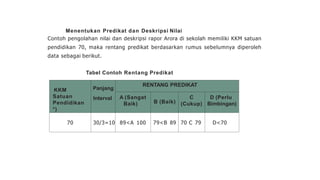 Ppt_penilaian pembelajaran (perencanaan, pelaksanaan dan pengolahan)3.pptx