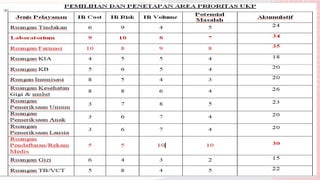 PPT PENINGKATAN TIM MUTU.pptx