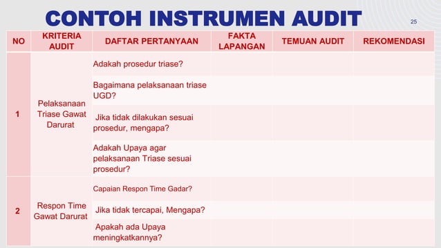 PPT PENINGKATAN TIM MUTU.pptx