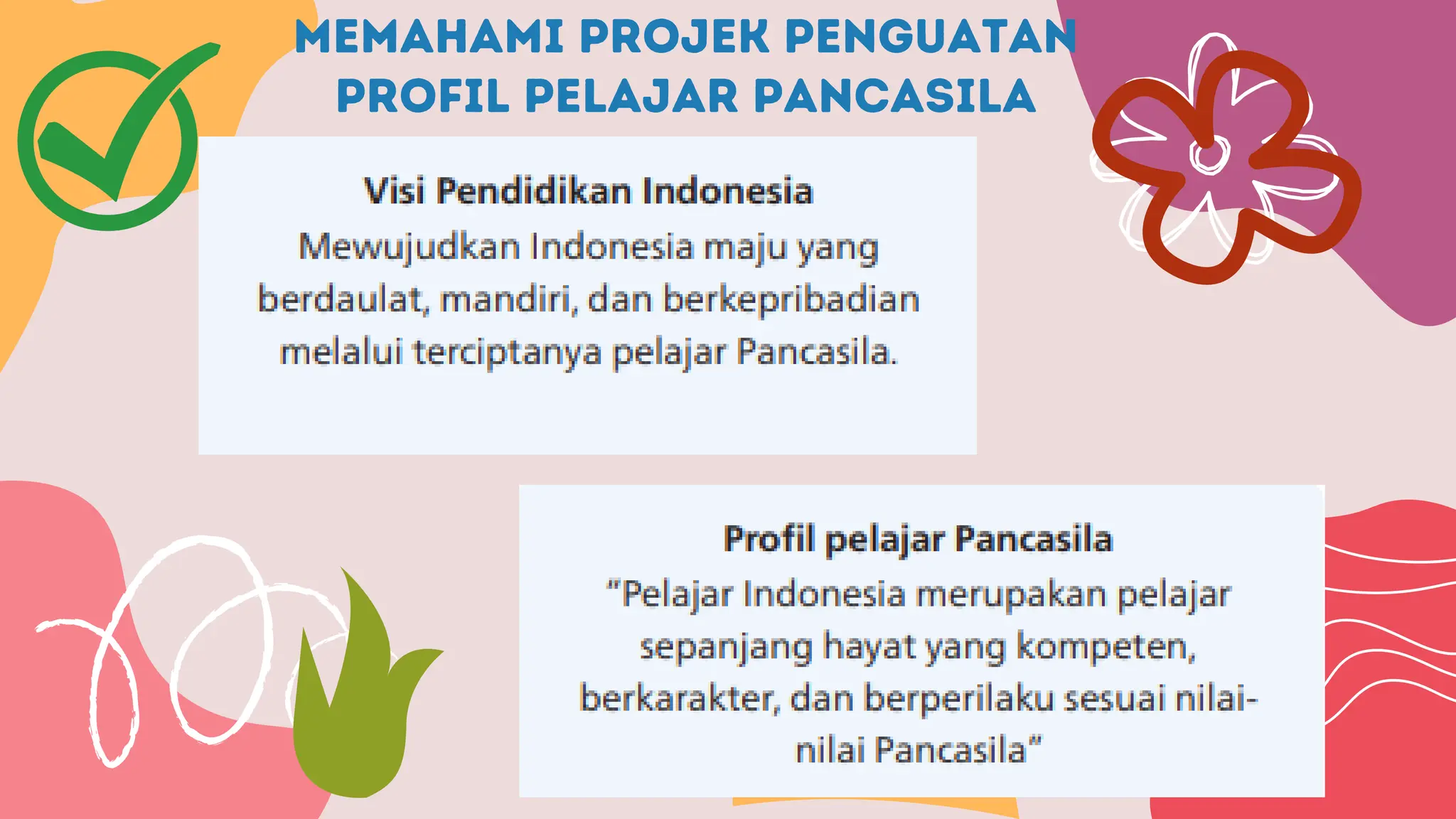 PPT PENJELASAN Projek Penguatan Profil Pelajar Pancasila.pdf