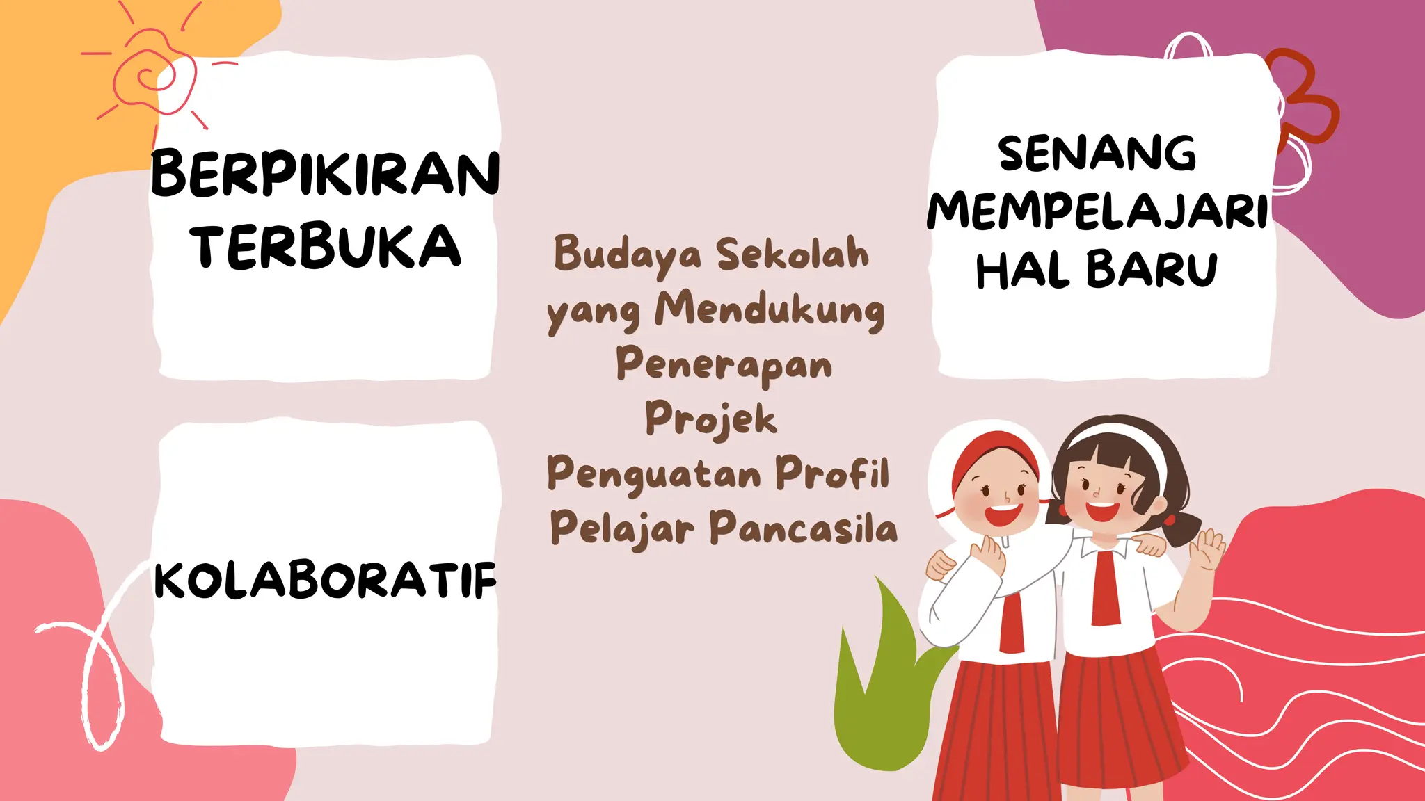 PPT PENJELASAN Projek Penguatan Profil Pelajar Pancasila.pdf