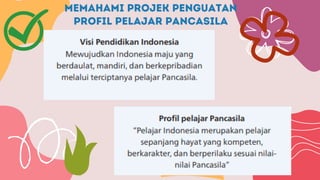 PPT PENJELASAN Projek Penguatan Profil Pelajar Pancasila.pdf