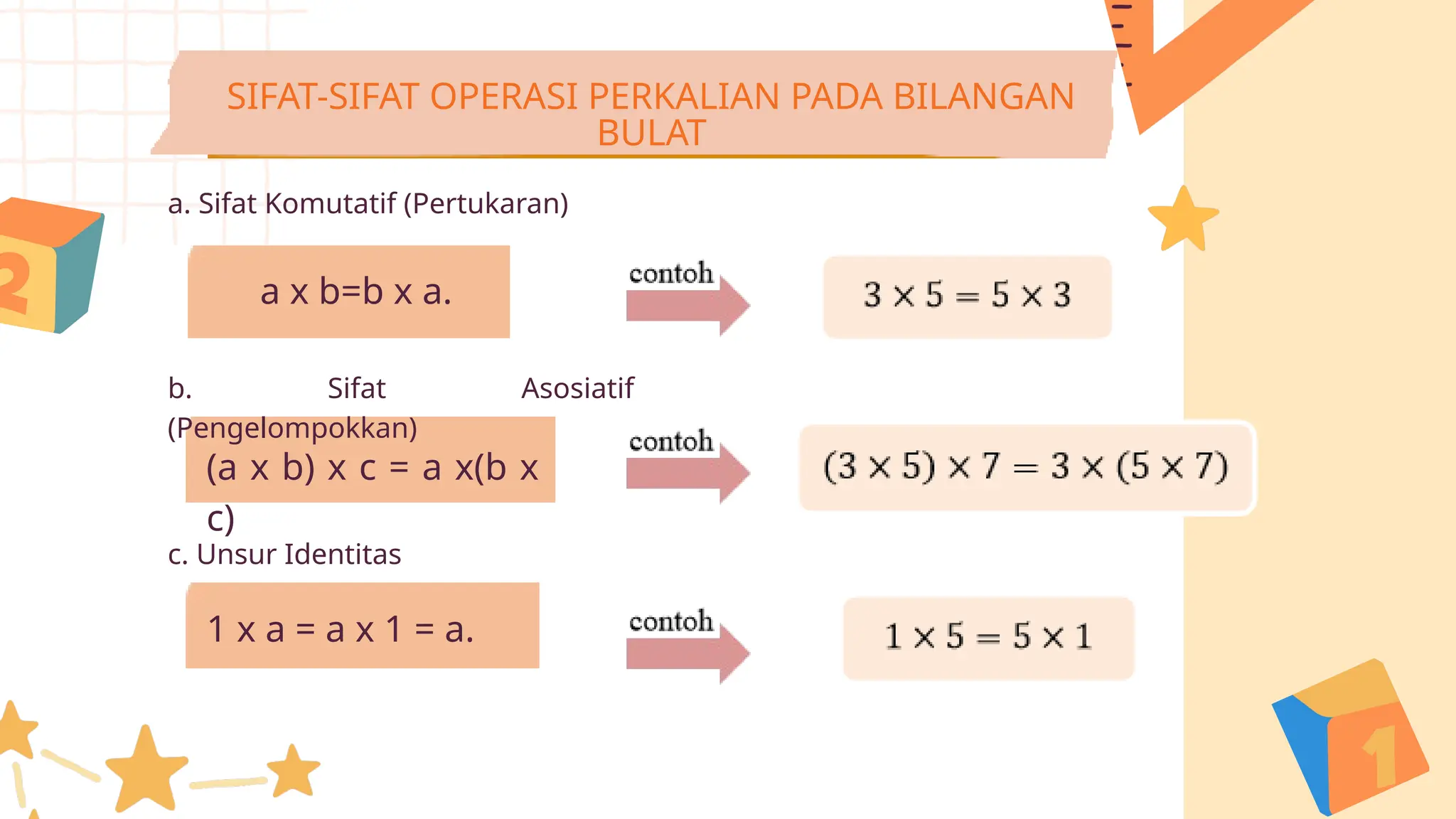 Penjumlahan dan Pengurangan Bilangan Bulat | PPTX