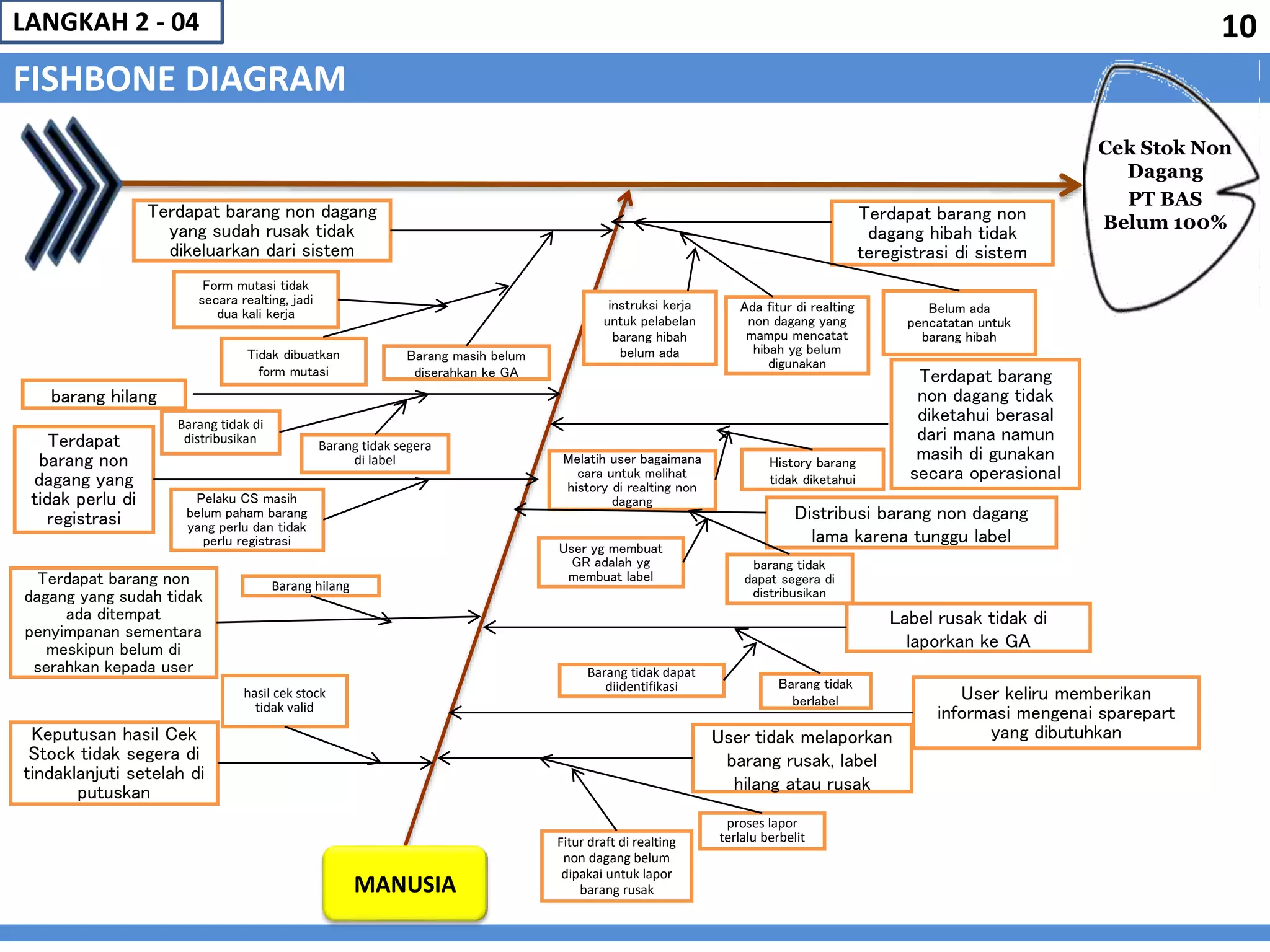 PPT PENJURIAN LAPANGAN SQC.pptx