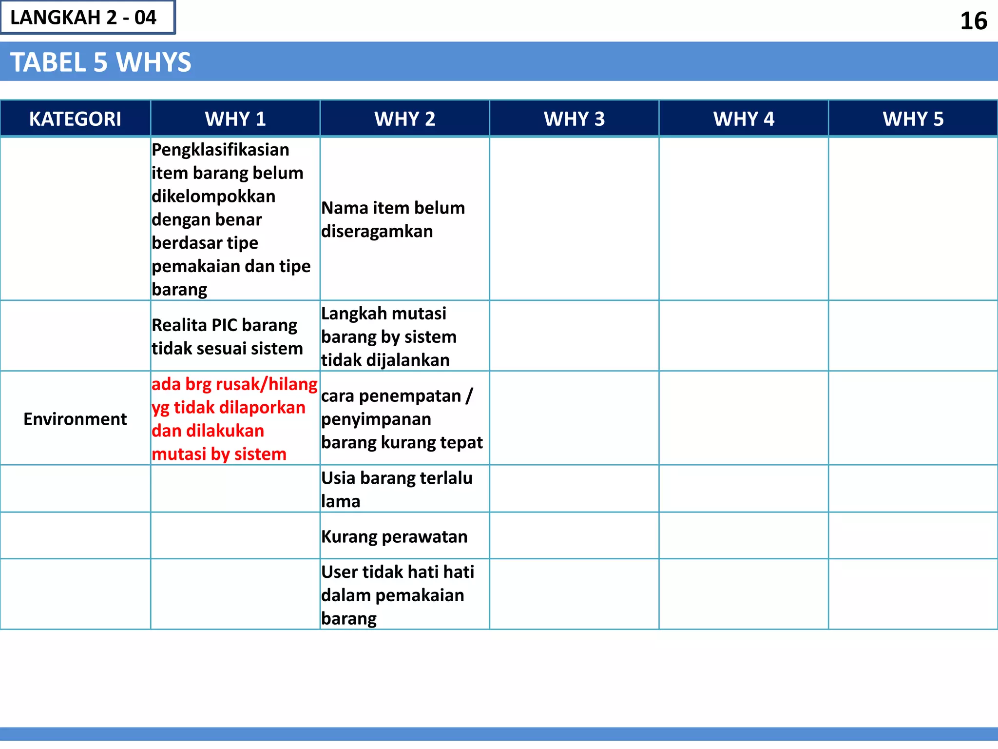 PPT PENJURIAN LAPANGAN SQC.pptx