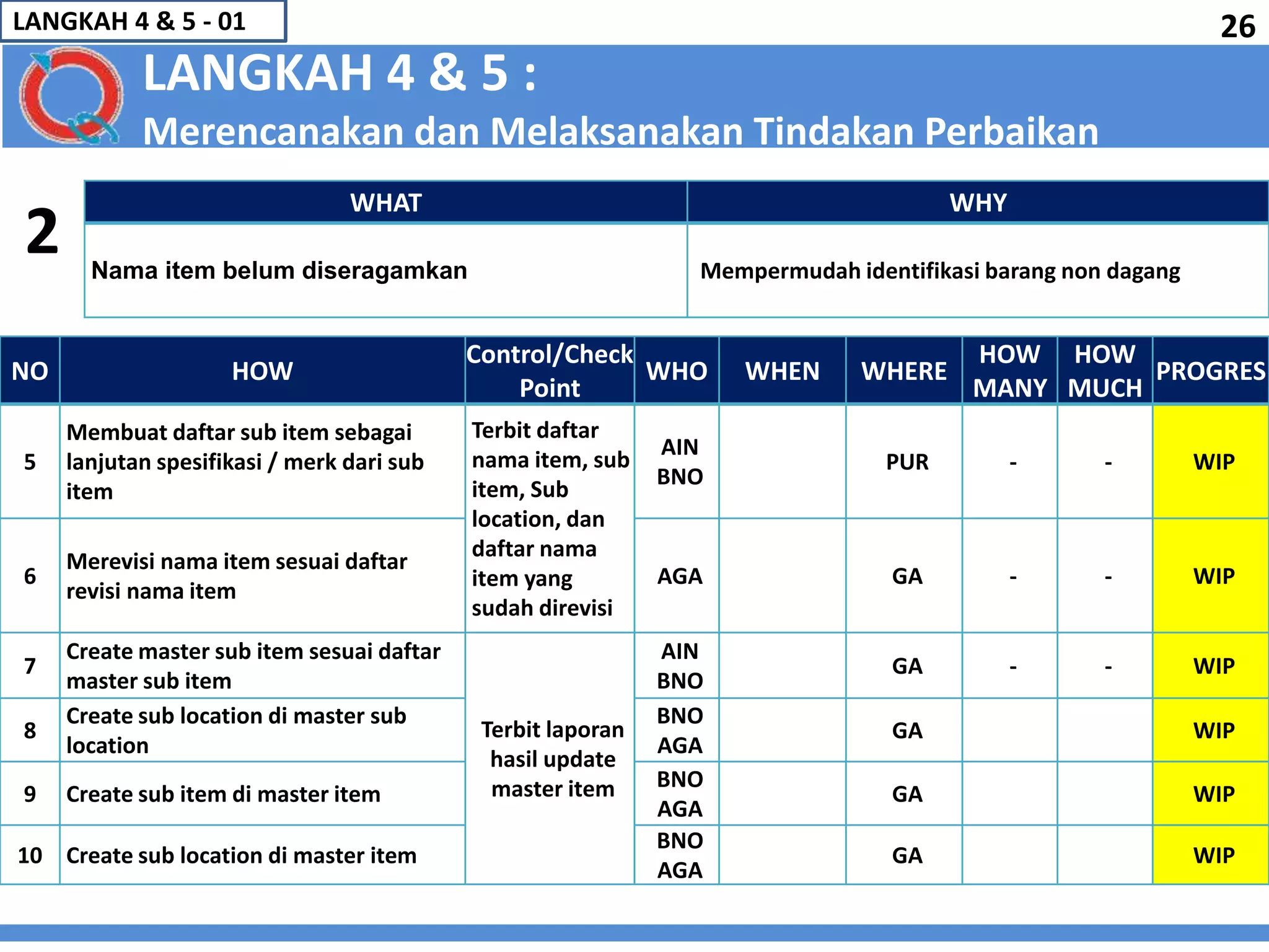 PPT PENJURIAN LAPANGAN SQC.pptx
