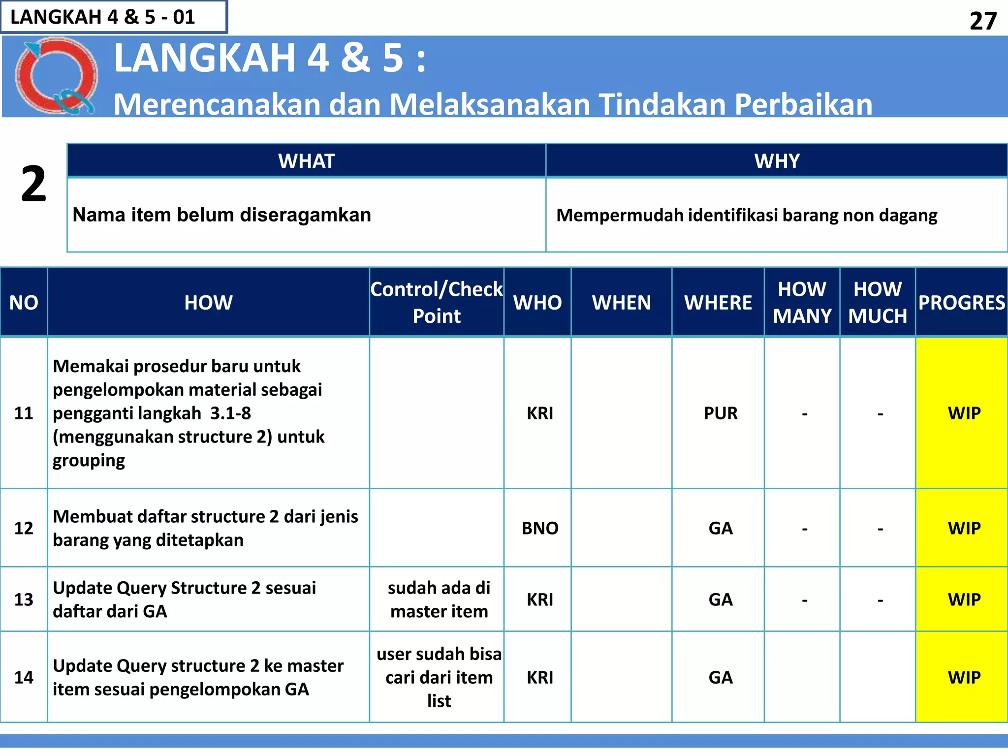 PPT PENJURIAN LAPANGAN SQC.pptx