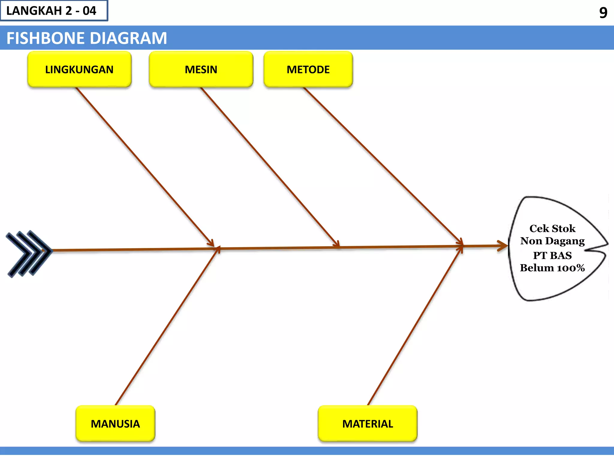 PPT PENJURIAN LAPANGAN SQC.pptx
